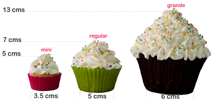 Cupcakes en Bogota | Cake Company